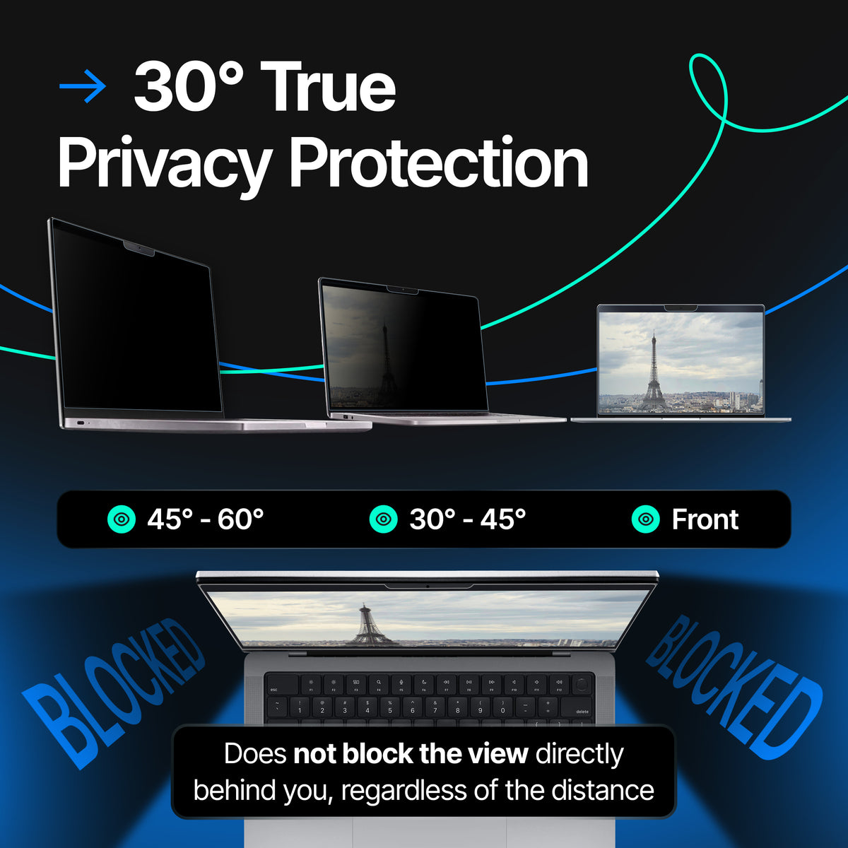 Removable Privacy Screen Filter for MacBook Air 13.3" – Vintez Technologies