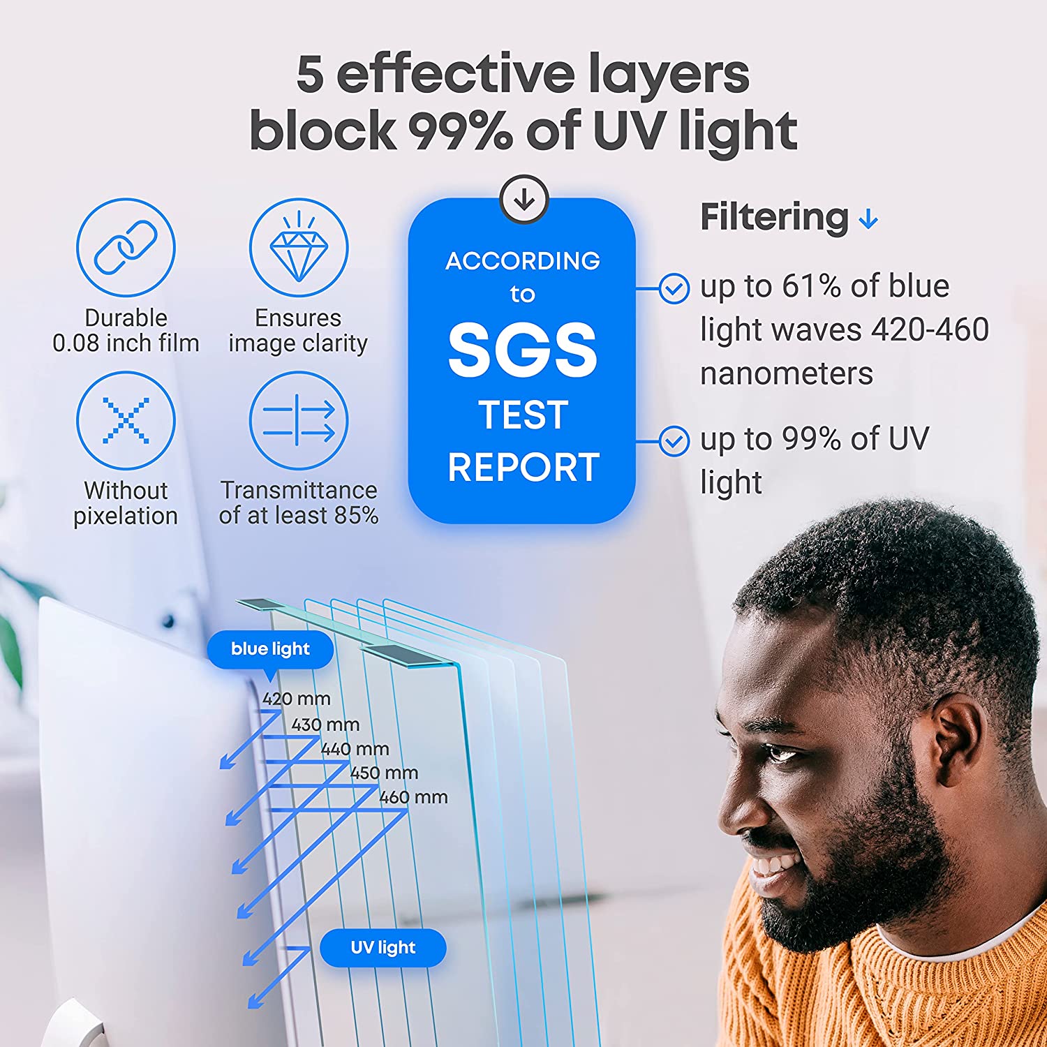 Anti Glare Screen Protector Yxx- Universal Blue Light Blocking Screen ...